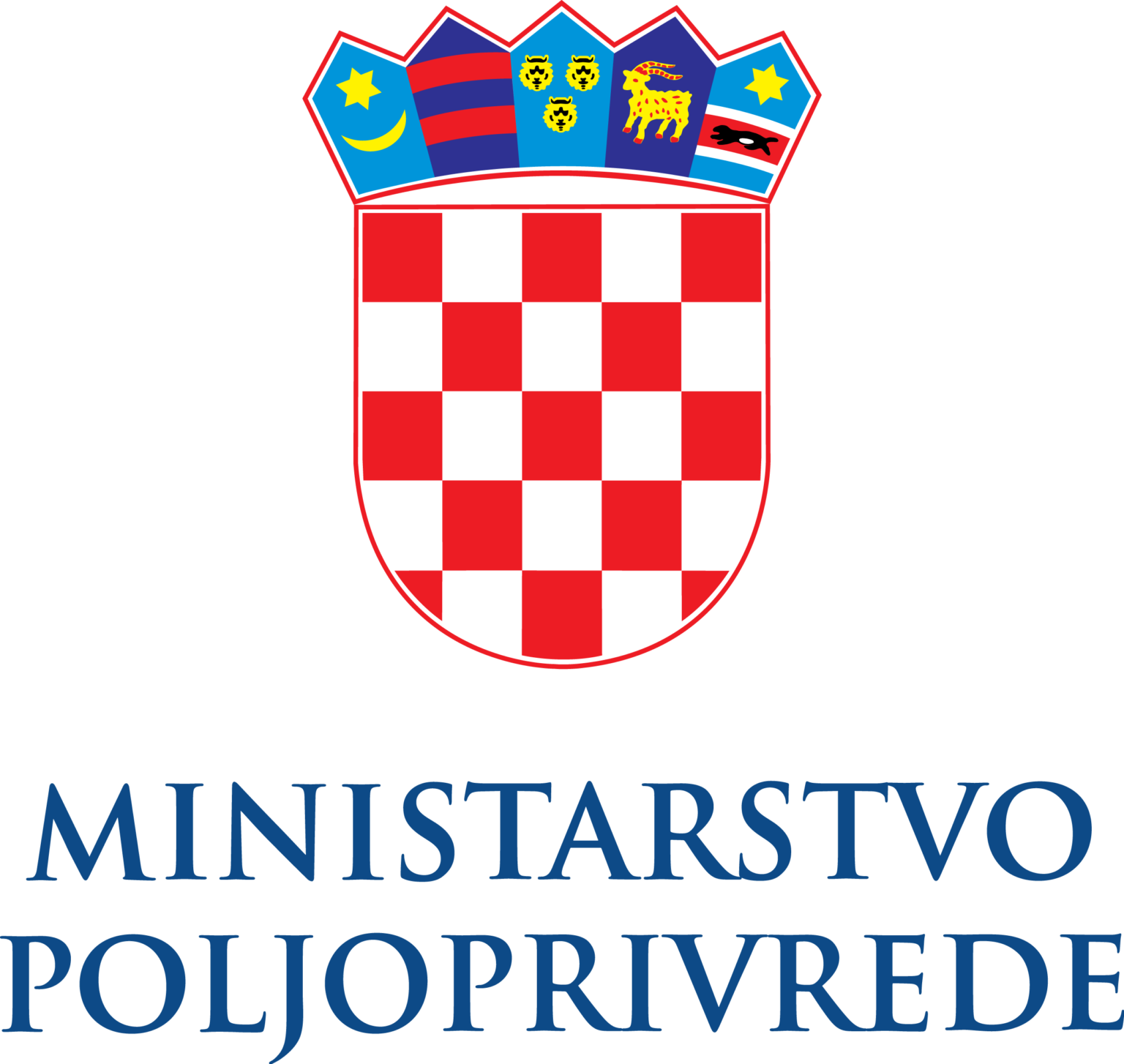 Consortium – Climate Farm Demo